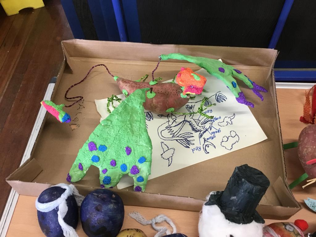 Decorate a Potato for World Book Day | Kildwick CE Primary School